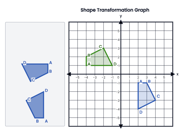 Shape Transformation Interaction