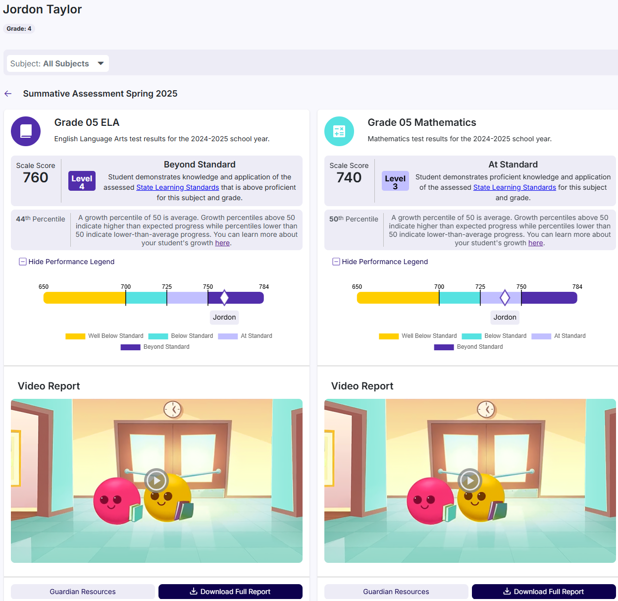 View Student Test Results